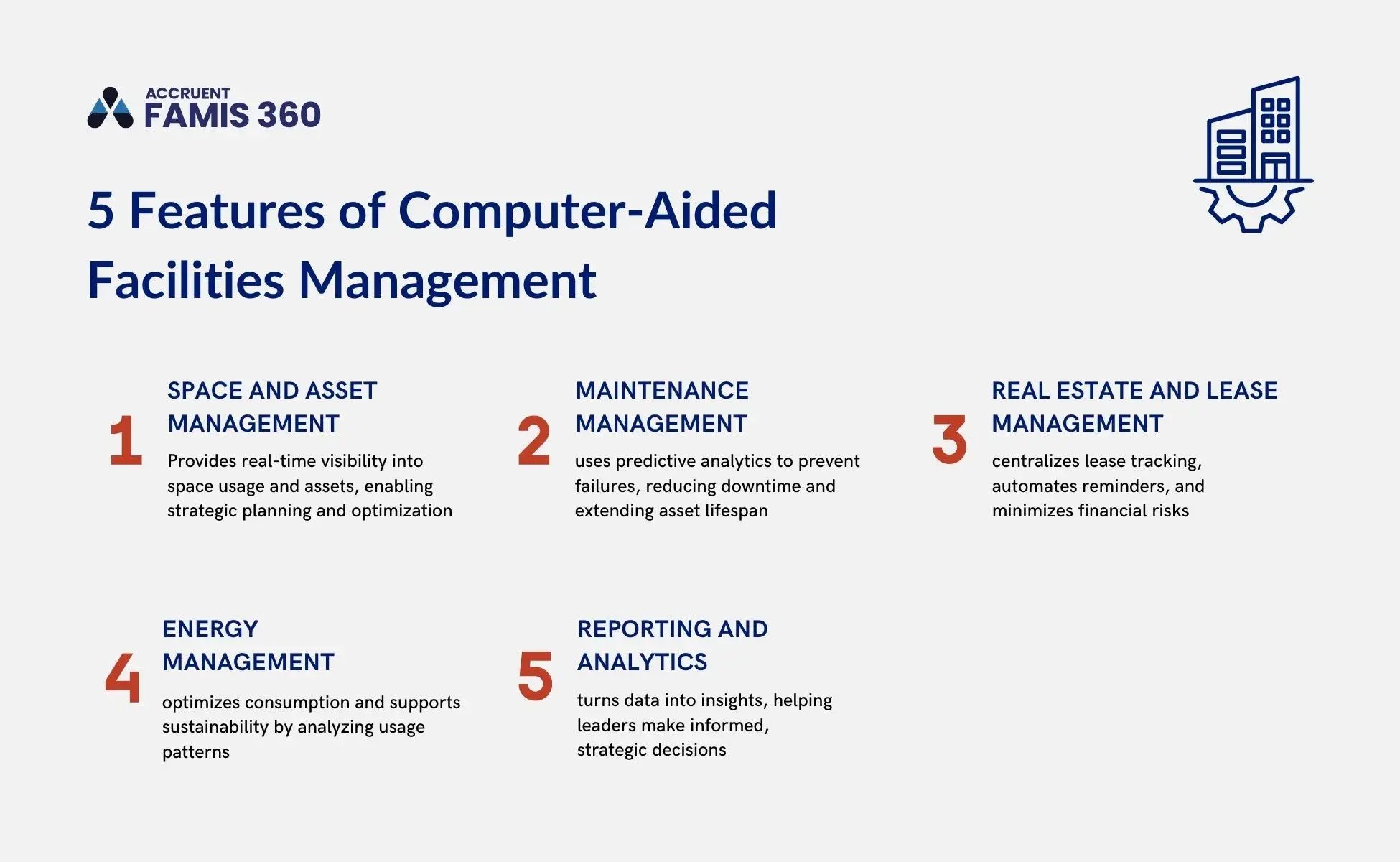 CAFM: Computer Aided Facilities Management Software | Accruent